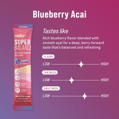 Hormonal support with Shatavari powder