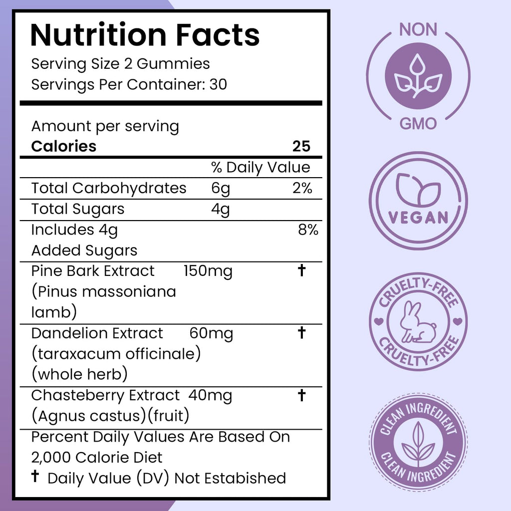 hormone balance gummies for bloating