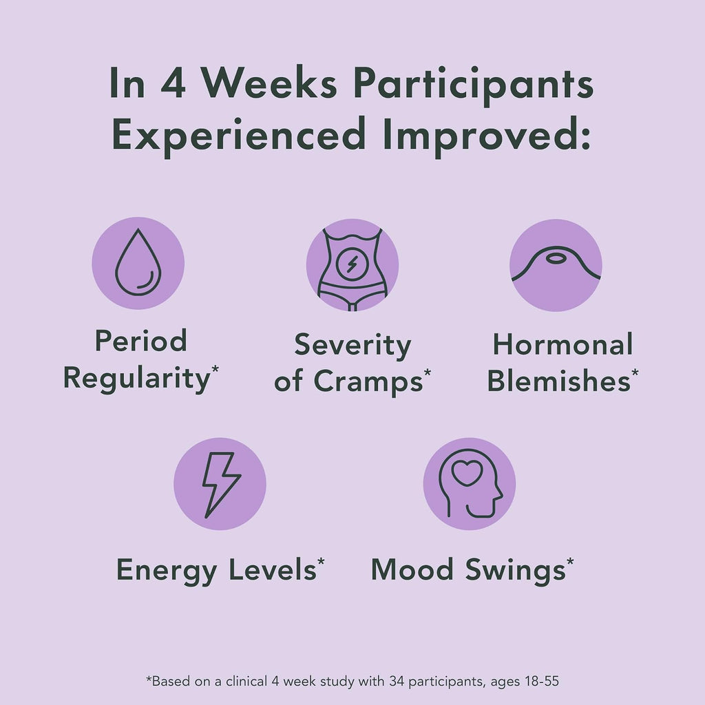 Hormone balance inositol for daily wellness