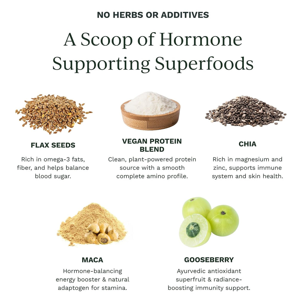 Hormone Balance protein blend for gut health