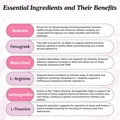 hormone balance with Crave supplements
