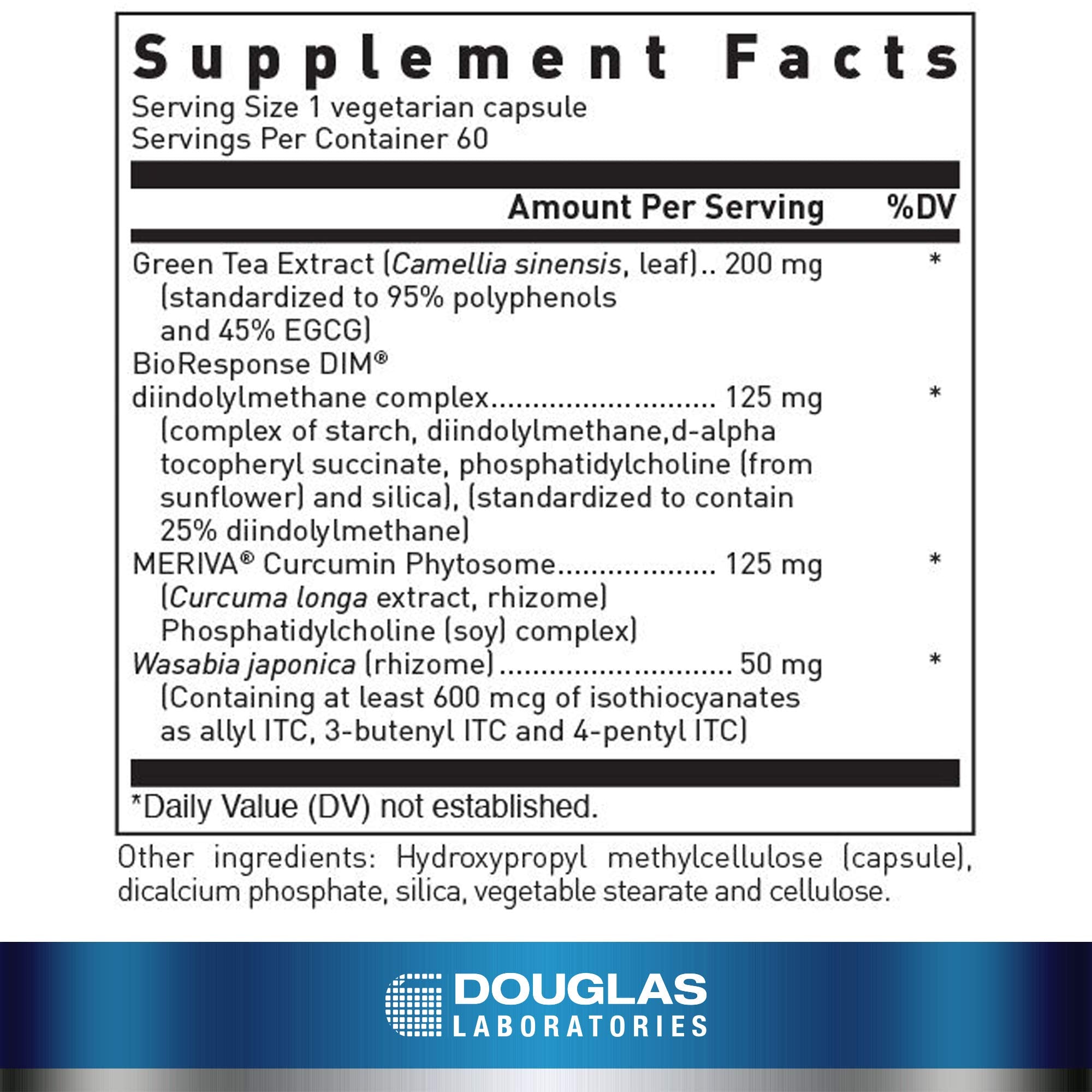 hormone balance with curcumin