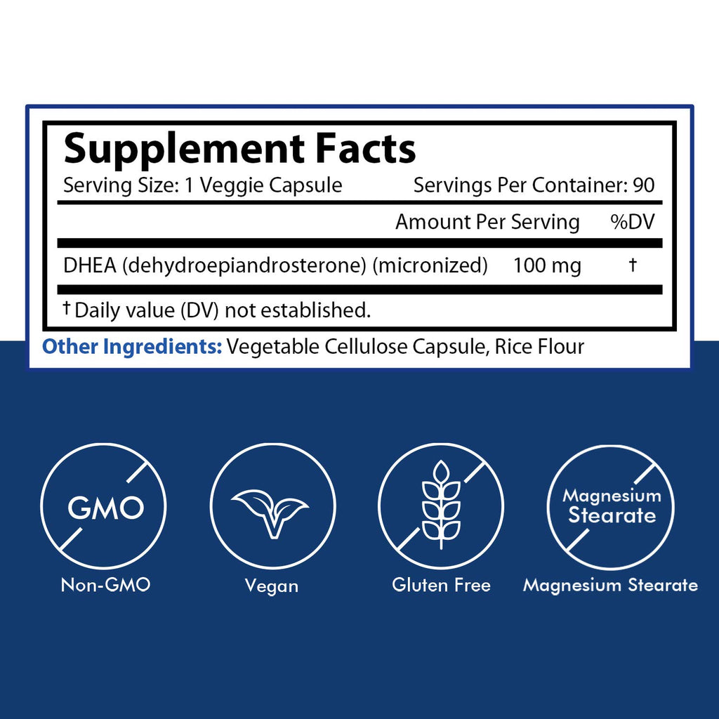 hormone balance with DHEA supplements