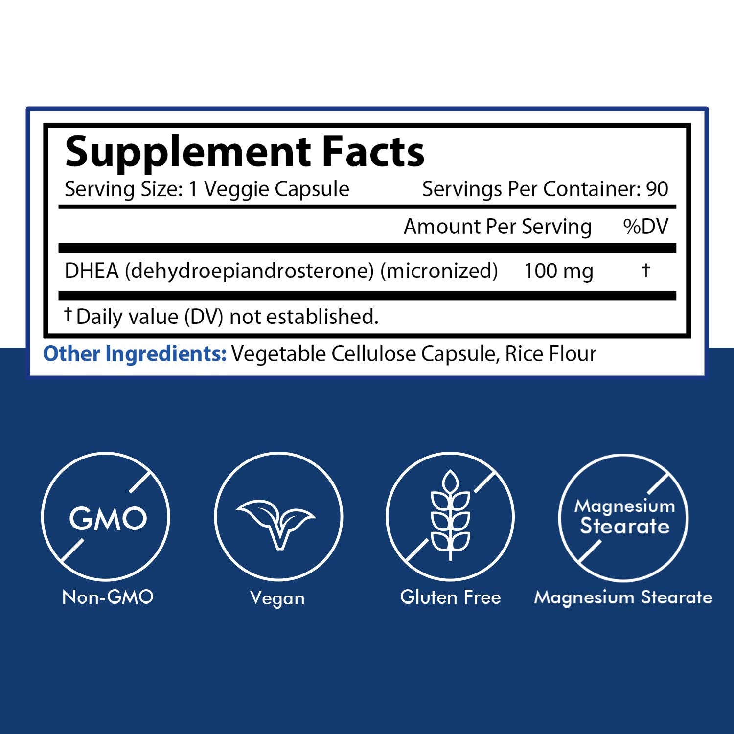 hormone balance with DHEA supplements