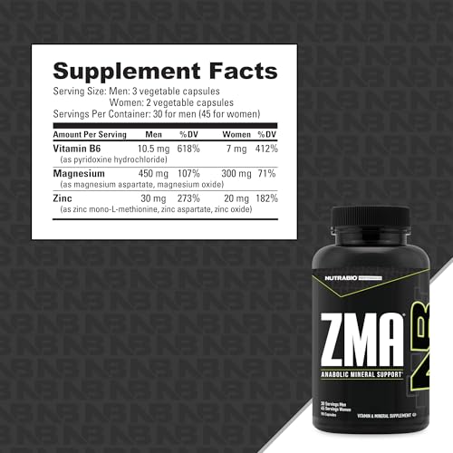 Hormone balance with NutraBio ZMA