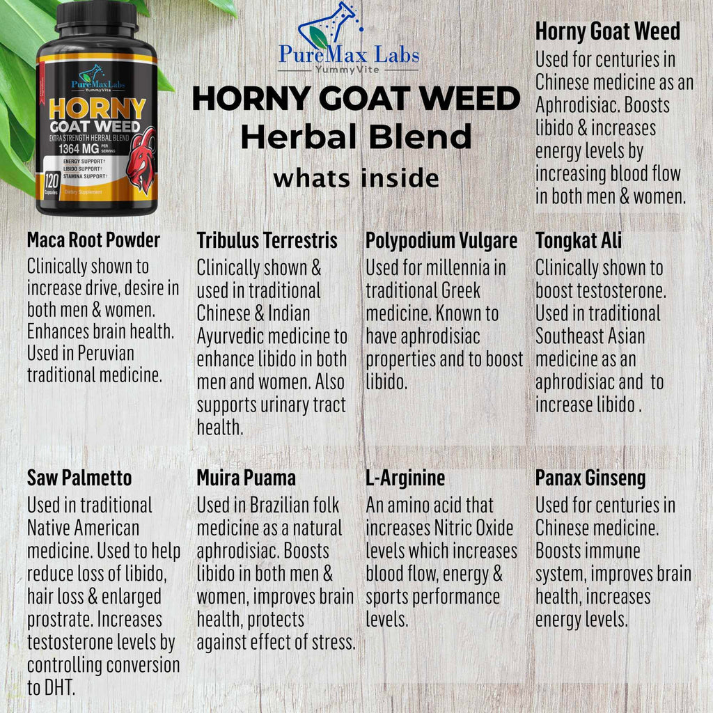 horny goat weed and arginine synergy