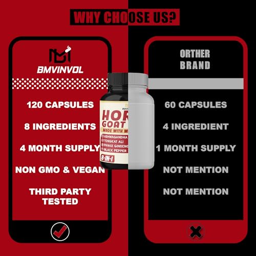 horny goat weed benefits for libido
