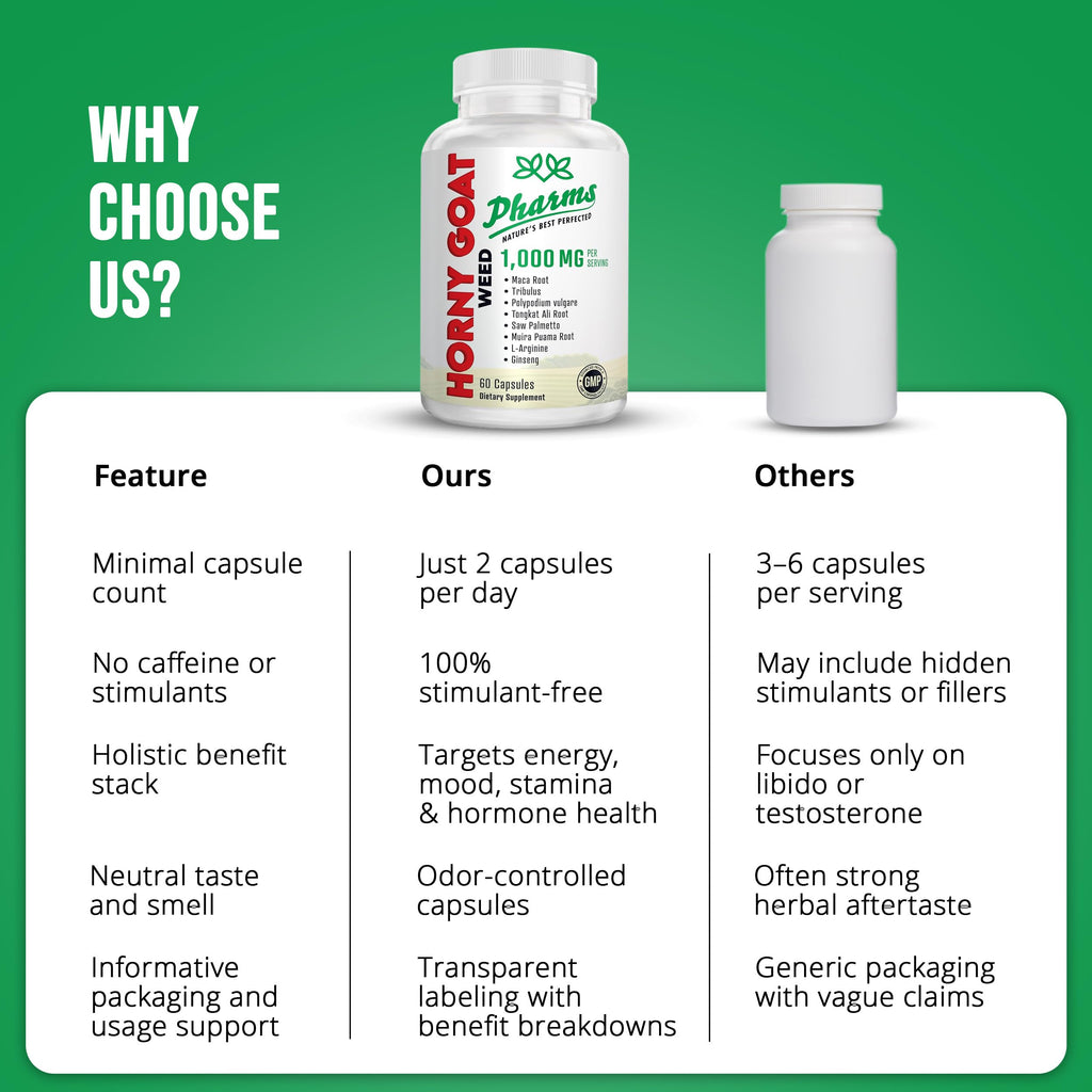 horny goat weed extract for vitality
