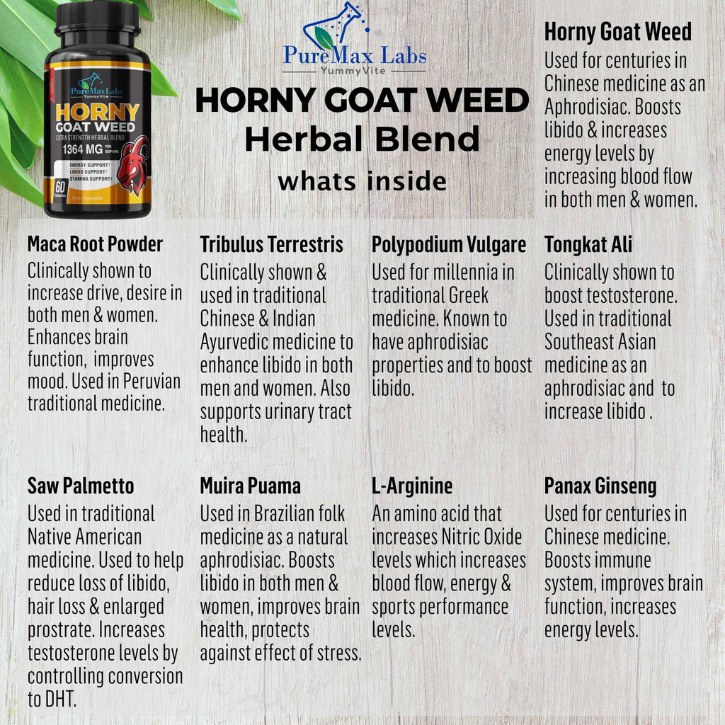 horny goat weed for active lifestyle