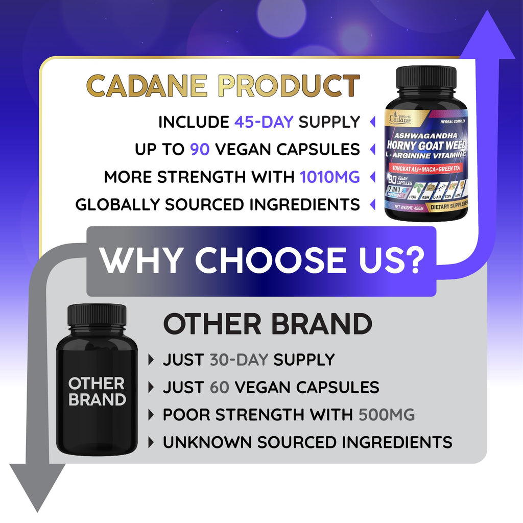 horny goat weed for enhanced performance