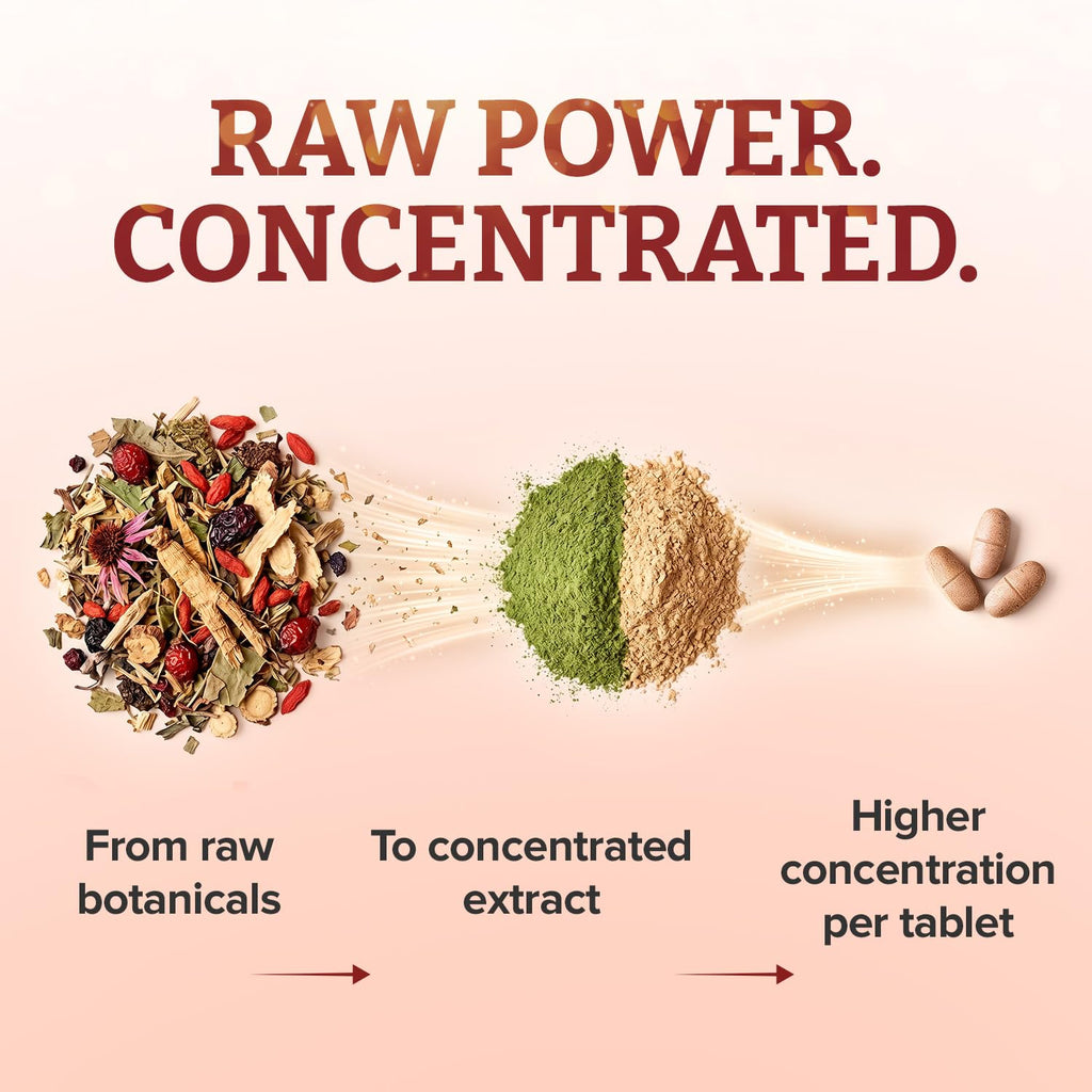 Horny Goat Weed for enhanced performance
