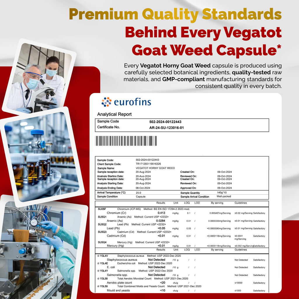 horny goat weed for enhanced performance