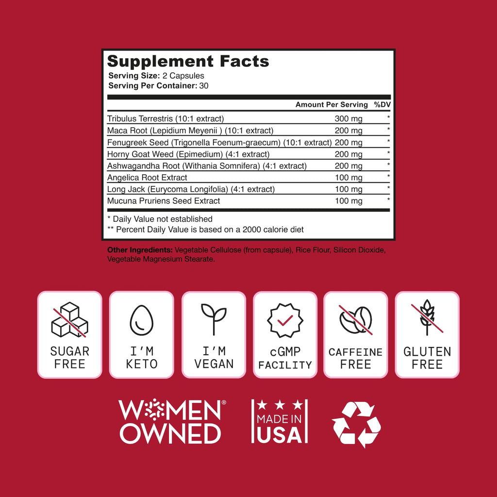 horny goat weed for increased arousal