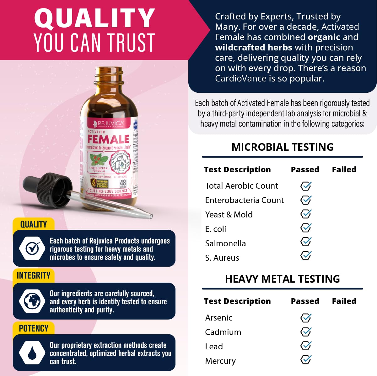 horny goat weed for increased energy