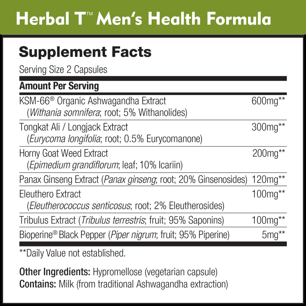 horny goat weed for libido