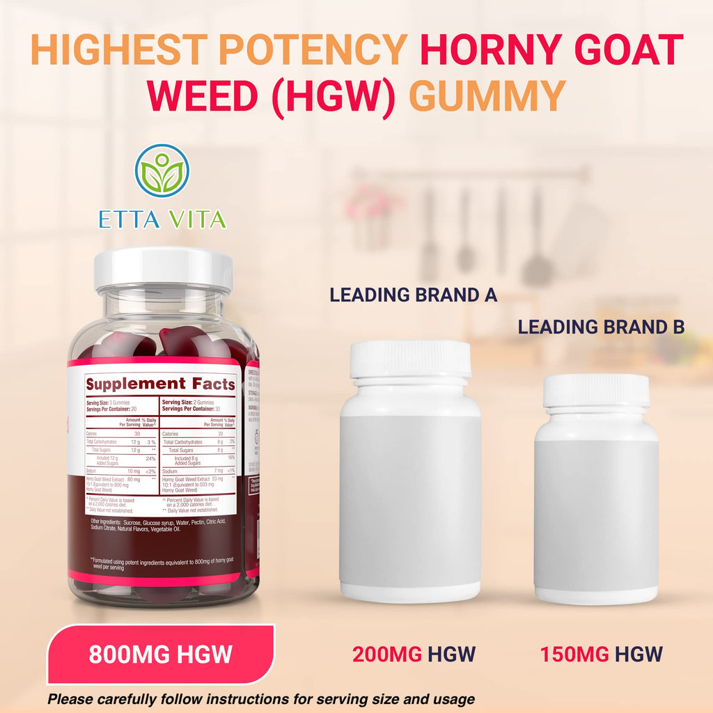 horny goat weed for men and women