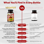 Horny Goat Weed for men's health