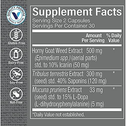 horny goat weed for overall health