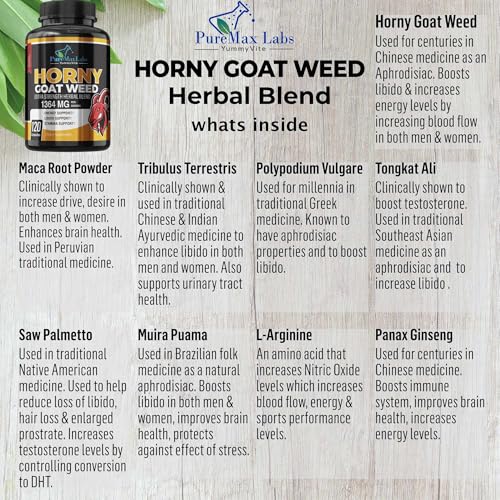 horny goat weed for overall wellness