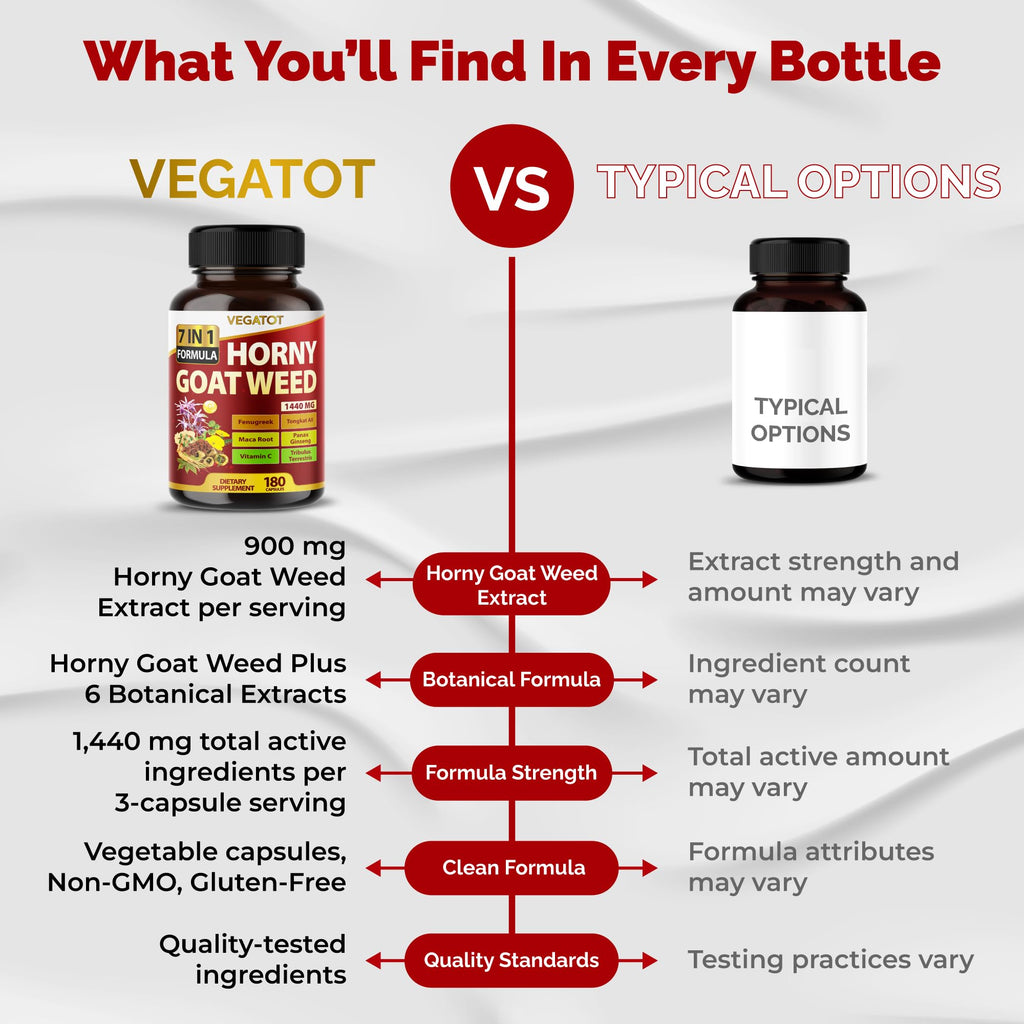 horny goat weed herbal supplement