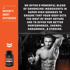 Horny goat weed supplement benefits