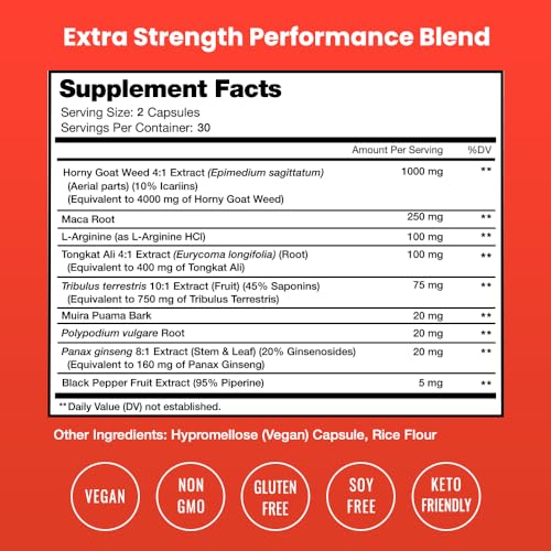 horny goat weed supplement benefits