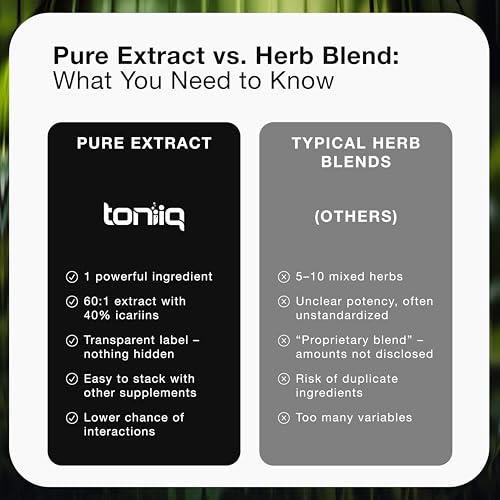 horny goat weed tea for wellness