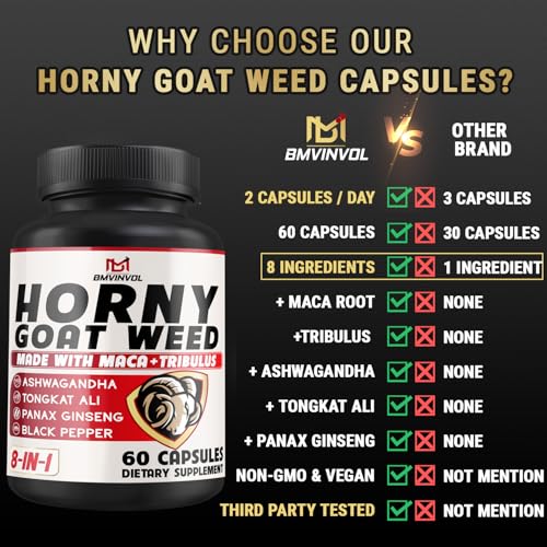 horny goat weed vs viagra comparison