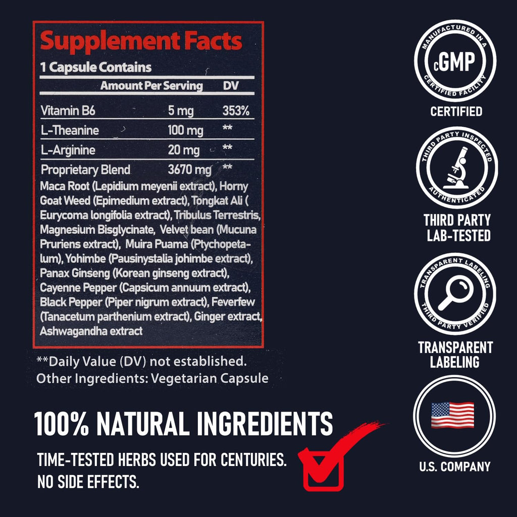 horny goat weed vs viagra comparison