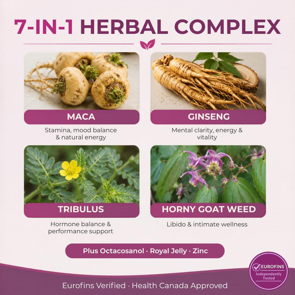 horny goat weed with maca benefits