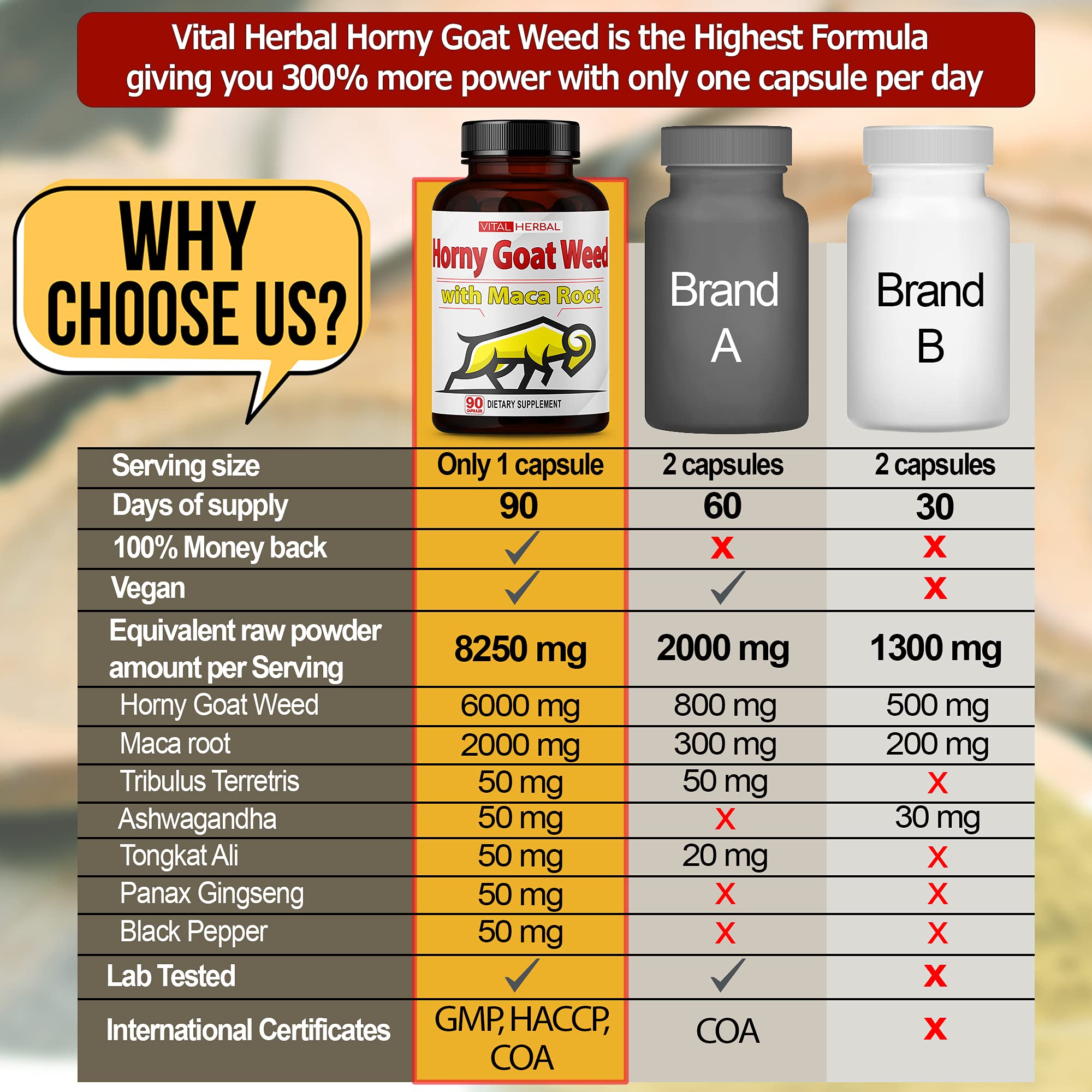 horny goat weed with maca root