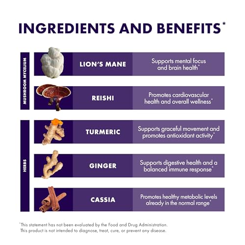 Host Defense mushrooms for energy boost