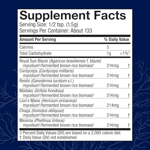 Host Defense mushrooms for wellness