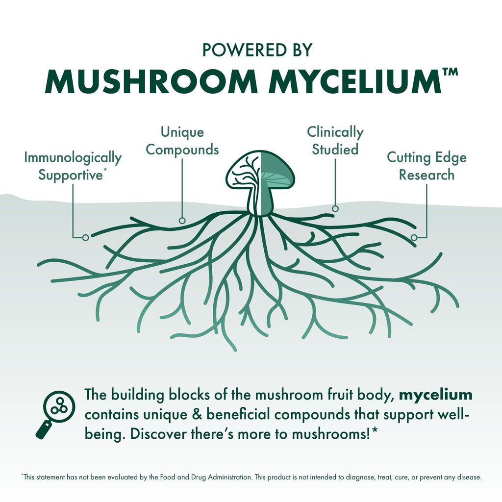 Host Defense MycoBotanicals herbal blend
