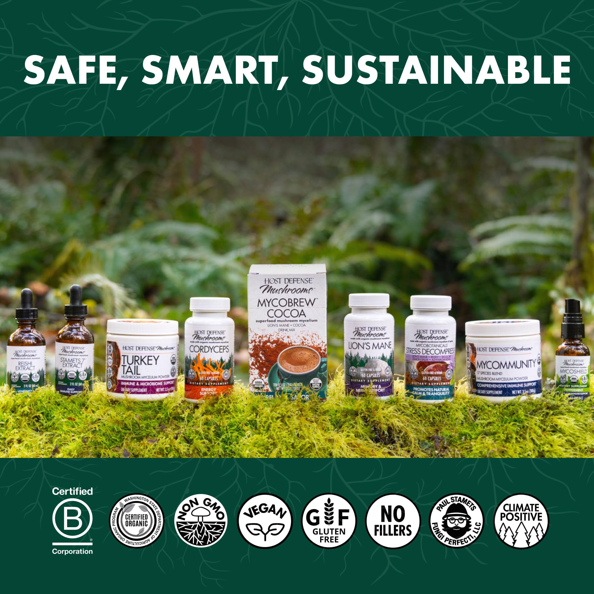 Host Defense MycoBotanicals wellness formula