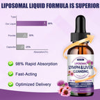 Hovika milk thistle for liver health