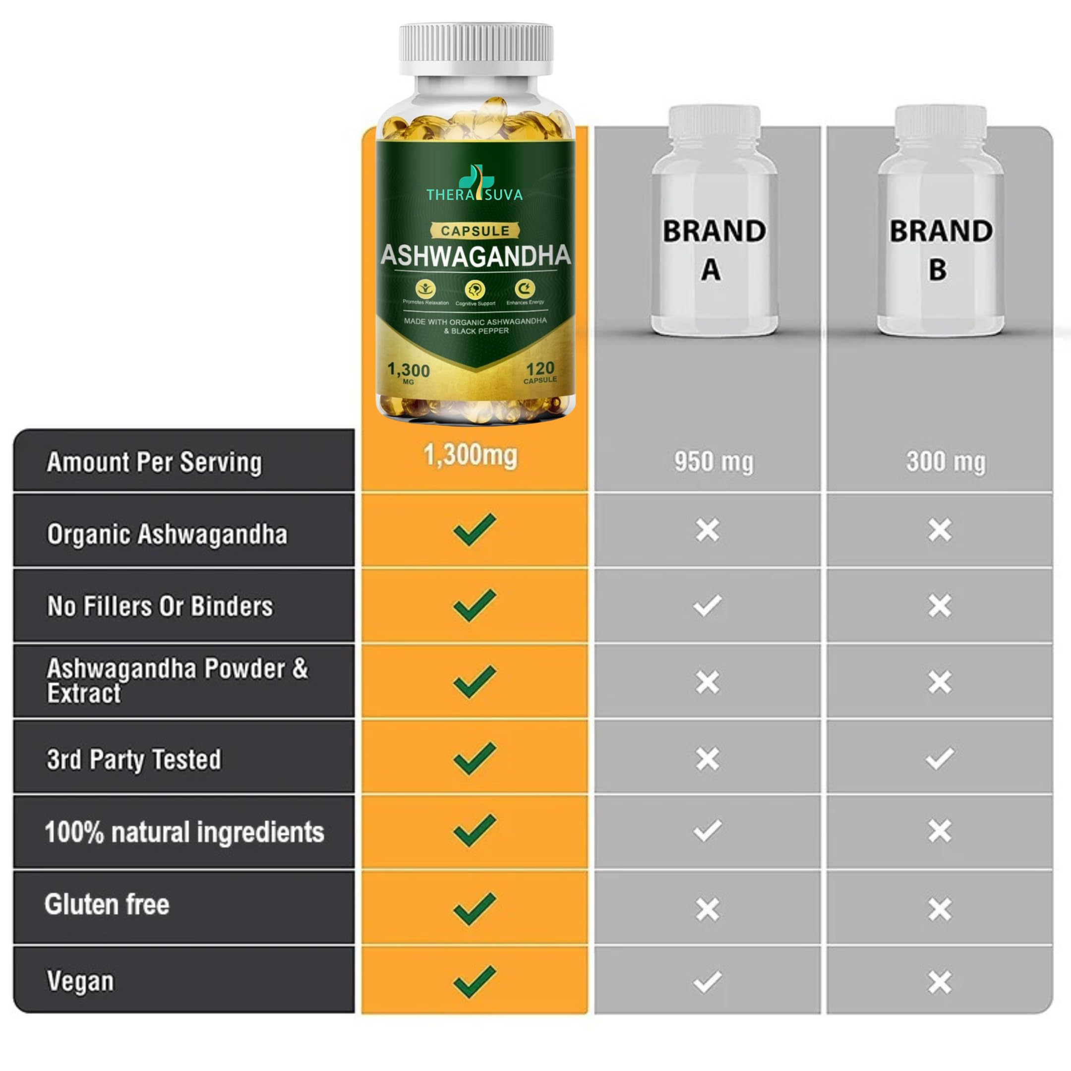 how ashwagandha supports sleep quality