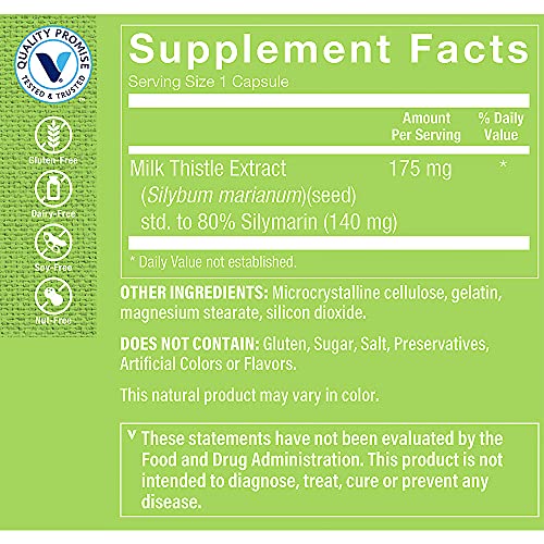 how does milk thistle help liver