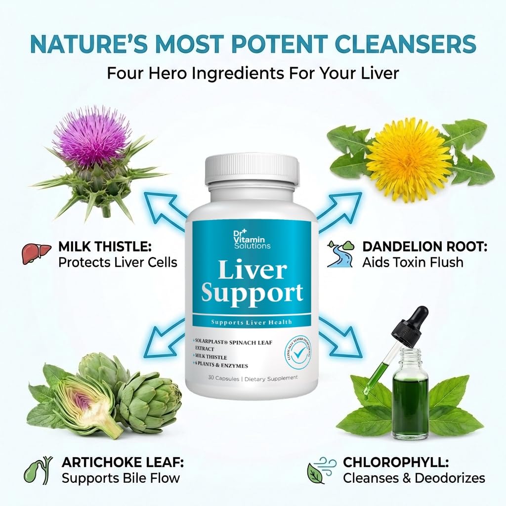 how milk thistle aids digestion