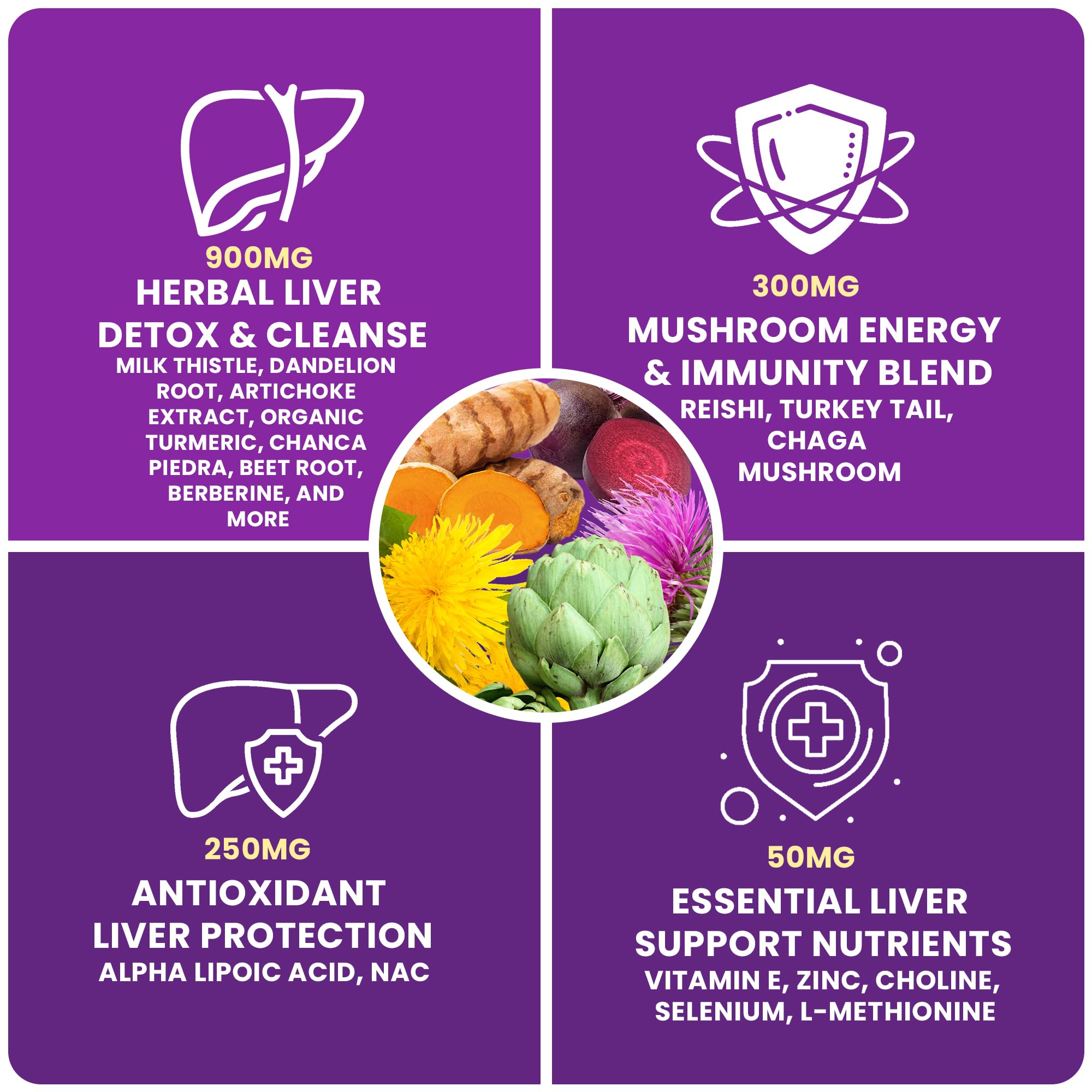 how milk thistle aids liver function