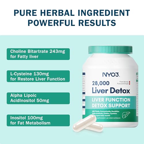 how milk thistle aids liver function