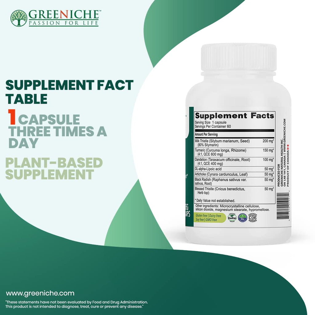 how milk thistle aids liver function
