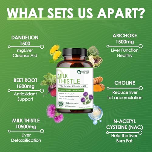 how milk thistle aids liver function