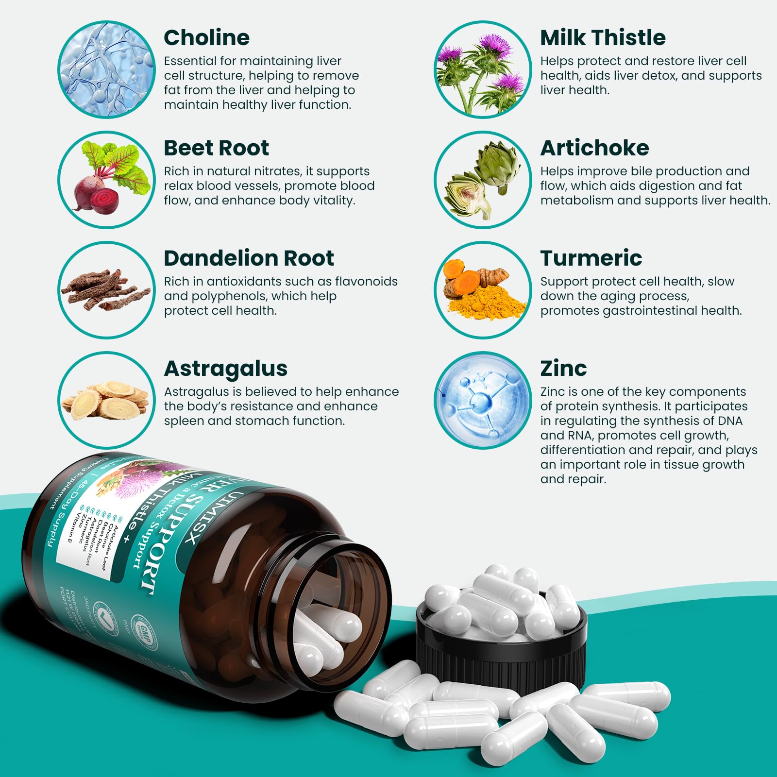 how milk thistle aids liver health