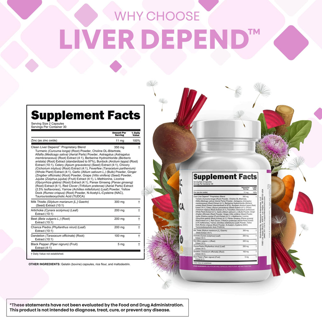 how milk thistle aids liver health