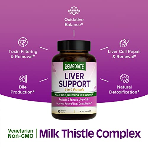 how milk thistle aids liver health