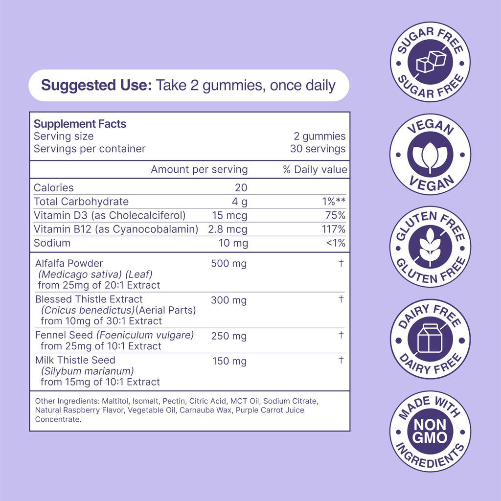 how milk thistle aids liver health