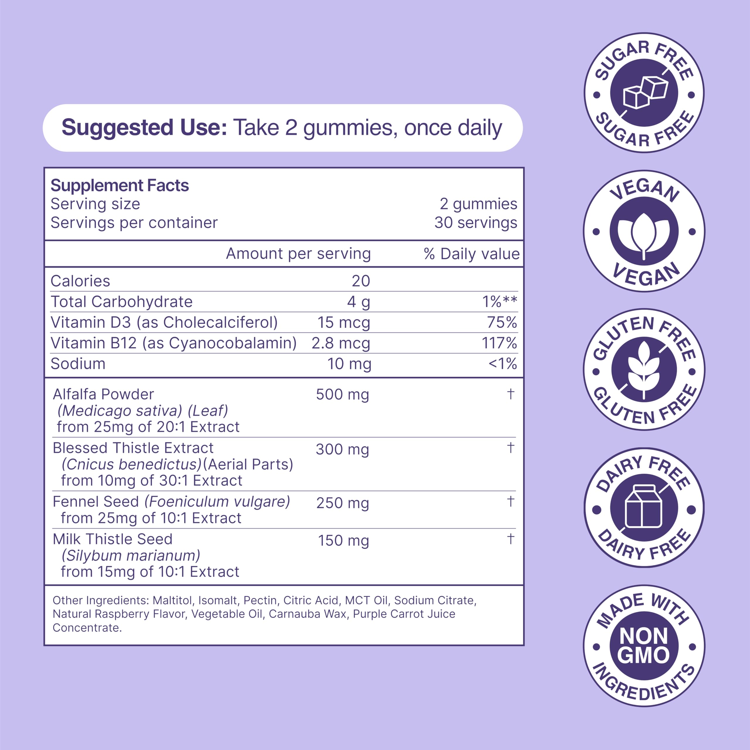 how milk thistle aids liver health