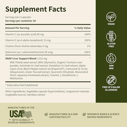 how milk thistle aids liver recovery