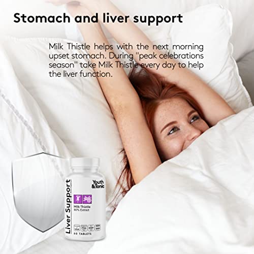 how milk thistle helps liver function
